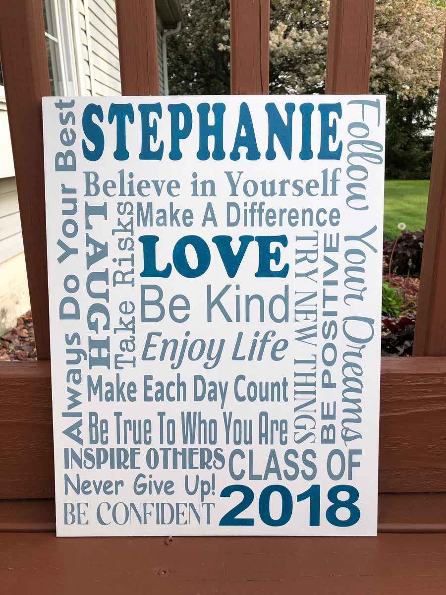 Motivational/Encouraging words collage – K & L Personalized Creations